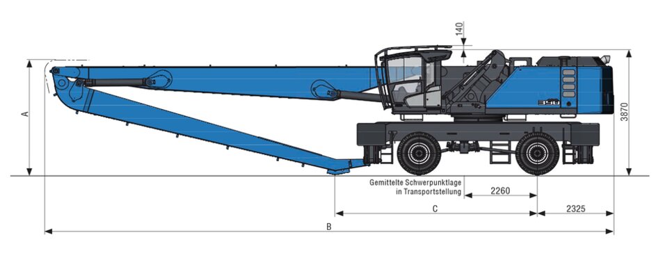 Der Fuchs MHL390F Umschlagbagger